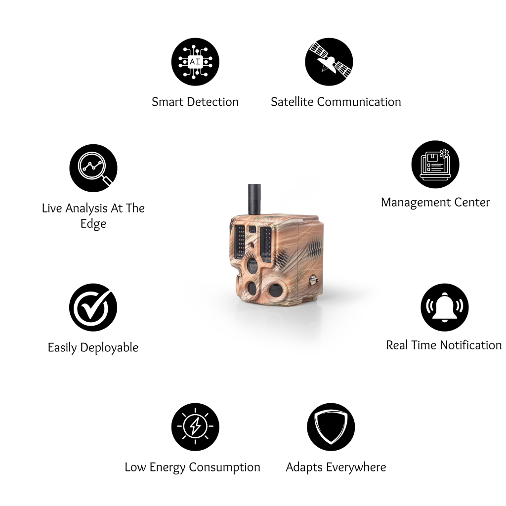 Bringing cutting-edge technology to wildlife conservation - RobotEye ...